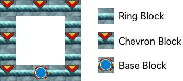 Stargates - SG Craft